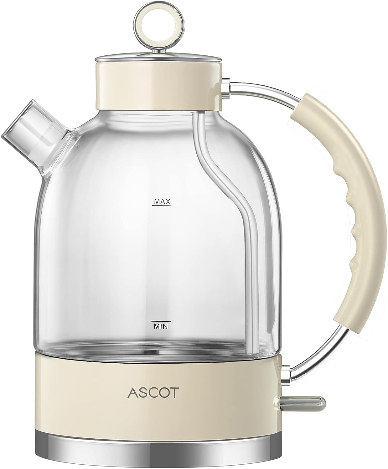 Collections – ASCOT